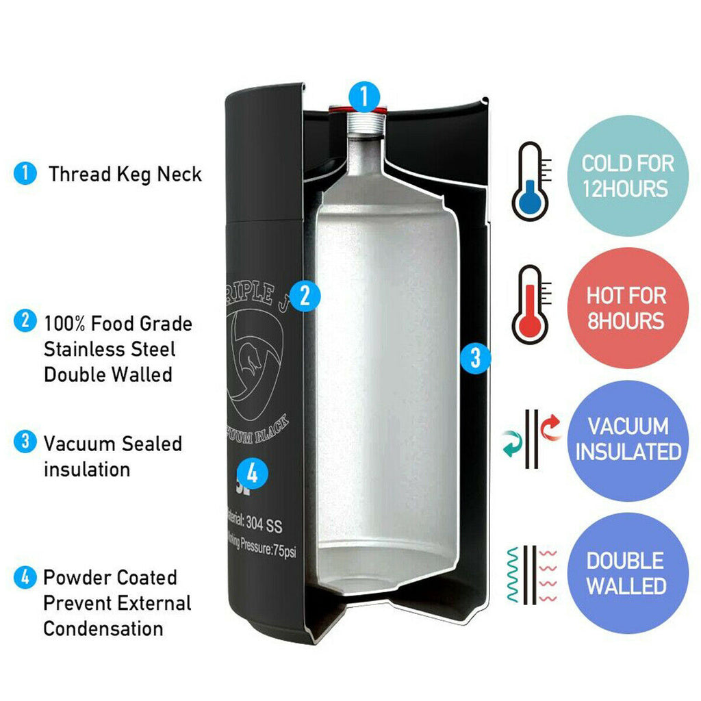 TripleJ Stainless Steel Double Wall & Insulated 5L Mini keg Growler ...